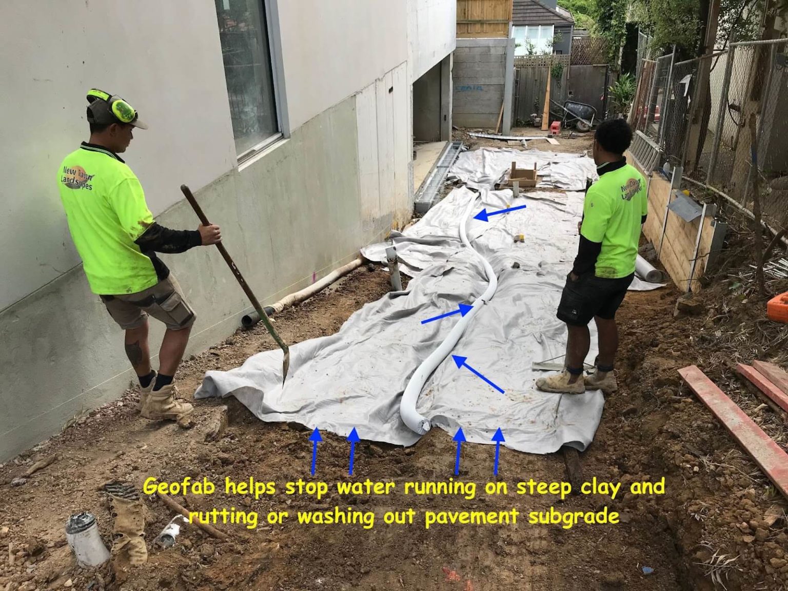 Using Geotextile Fabric for Permeable Paving | New Dawn Permeable Paving